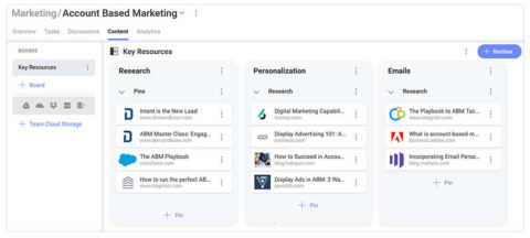 Account Based Marketing: How To Run An Effective ABM Process