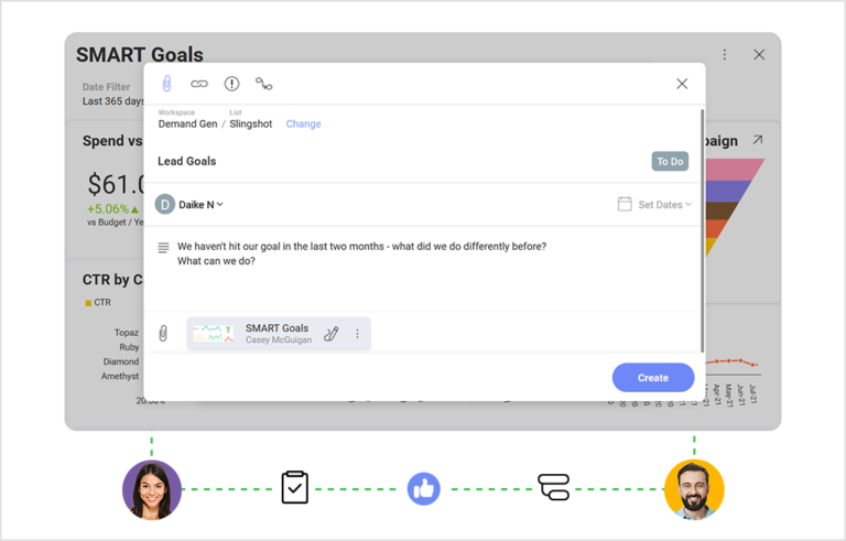 What Are SMART Goals And How To Write Them – Slingshot App