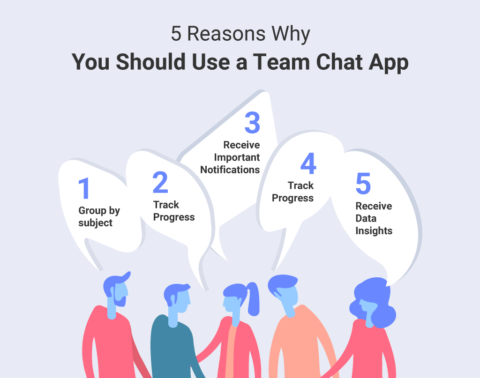 How To Choose The Best Team Communication App - Slingshot