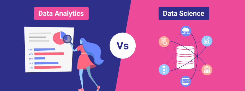 Content Marketing KPIs You Should Track In 2022