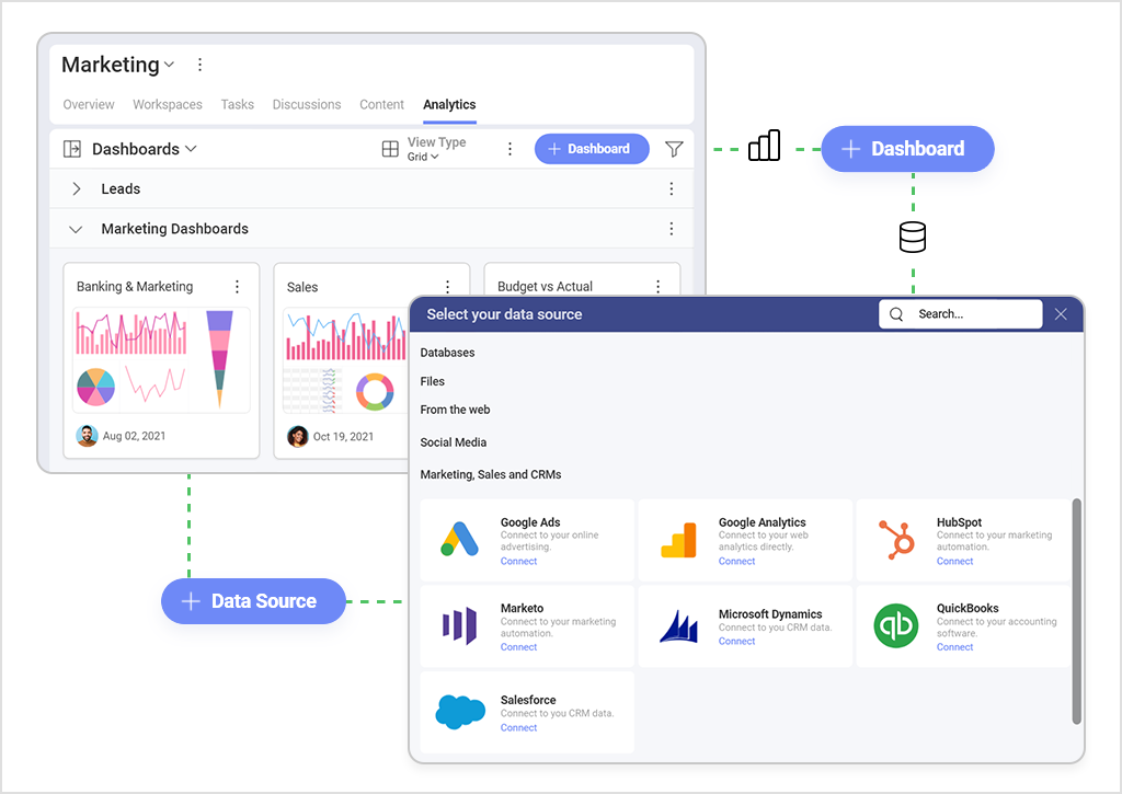 How To Create A Startup Growth Strategy Steps And Tools Slingshot