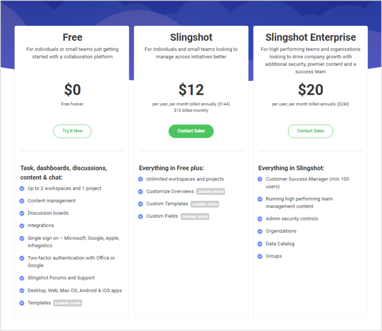 Slinghot's Official Launch Is Here: Join The Ride To Productivity