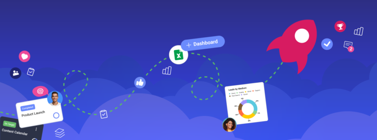 Top 10 CEO KPIs To Have At Your Dashboard