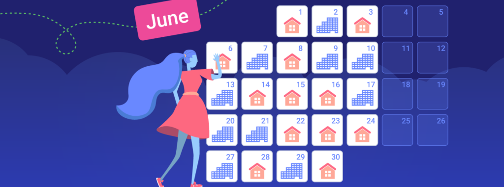 Top 10 CEO KPIs To Have At Your Dashboard