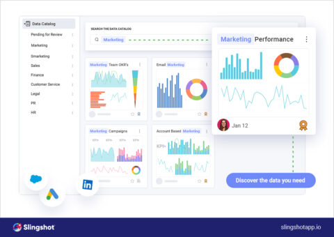 What Is SaaS Data Analytics And How Does Slingshot Help